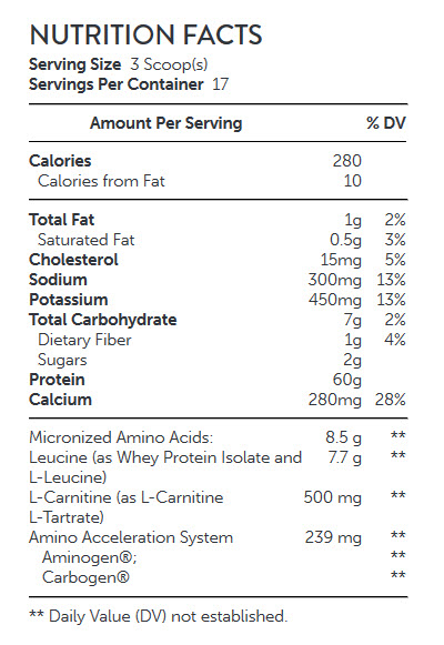 GNC Pro Performance® AMP Amplified Wheybolic Extreme 60™ Original